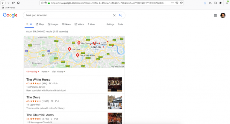 60 Pub Marketing Ideas: How to Market a Pub