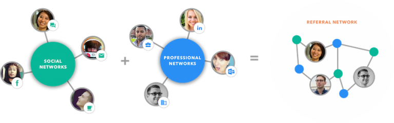 A Perfect Venue Marketing Strategy: 68 Ways to Market Your Venue