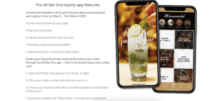 How to Implement Drink Promotions & Drink Offers Responsibly & Legally